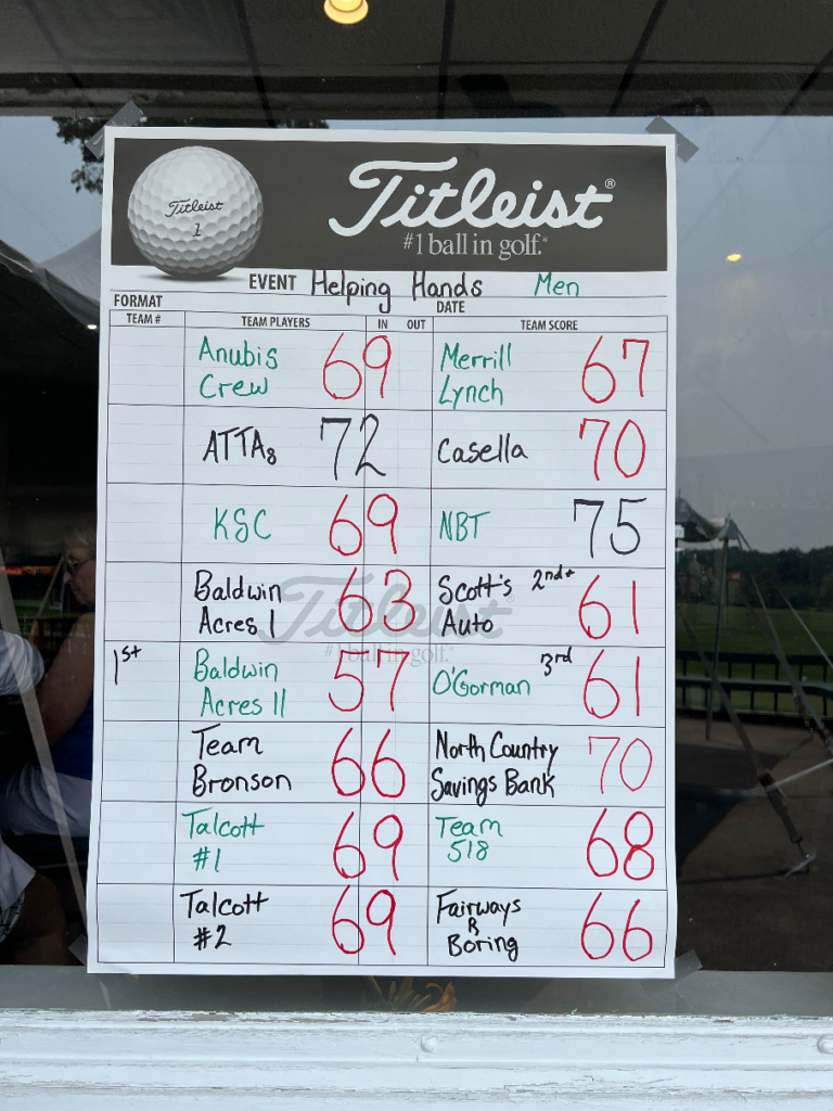 Helping Hands - Loving Hands Offering Hope!